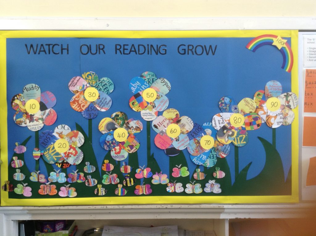 Have you spotted your class reading challenge display? | Green Top School