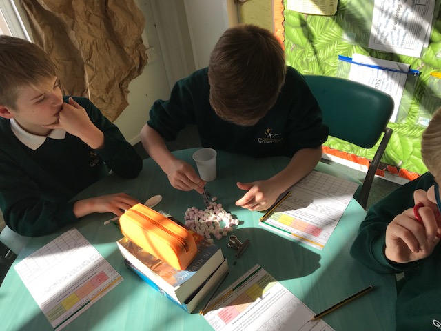 Darwin’s theory of evolution experiment | Green Top School