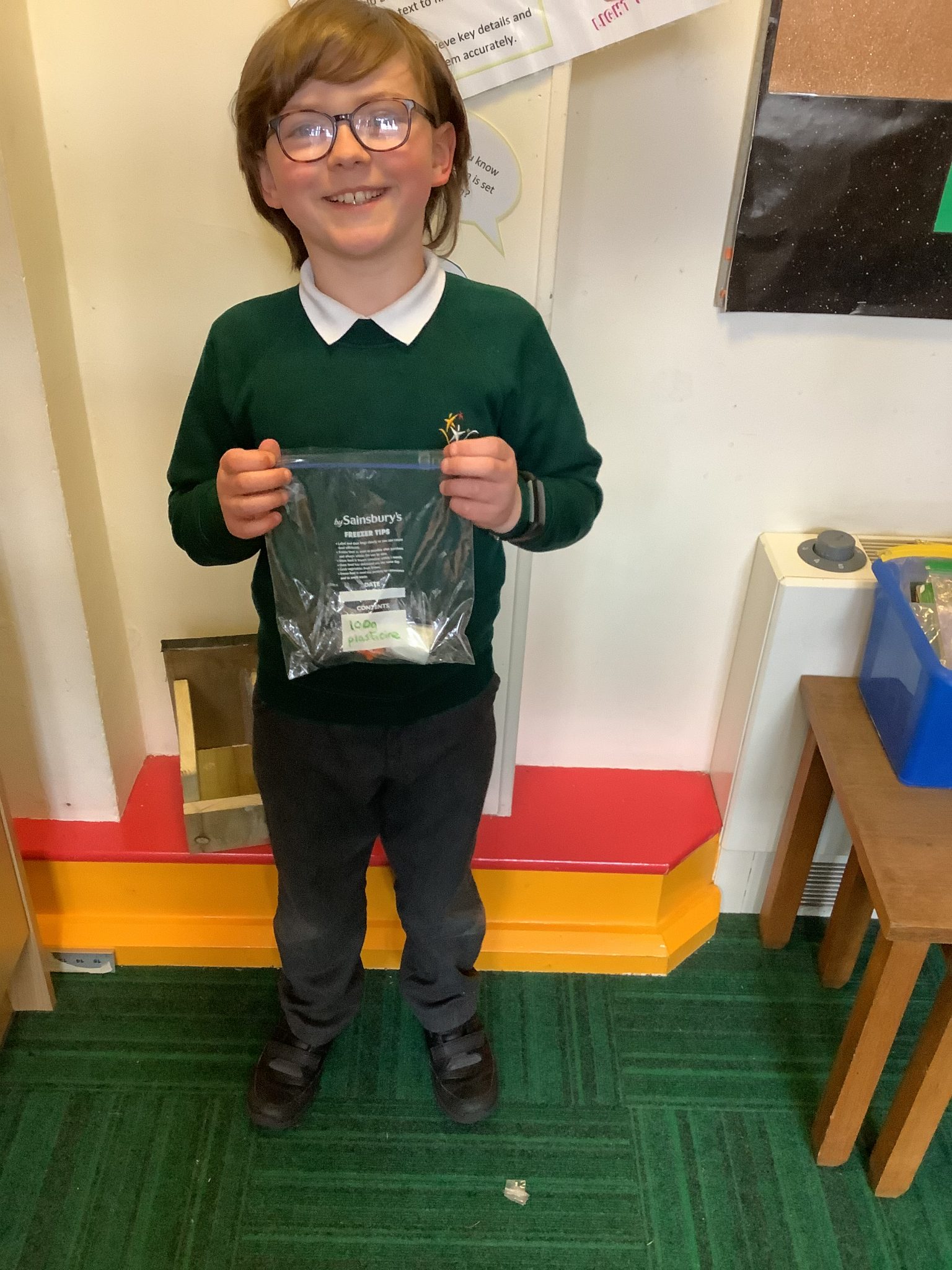 What does 100g look like? | Green Top School