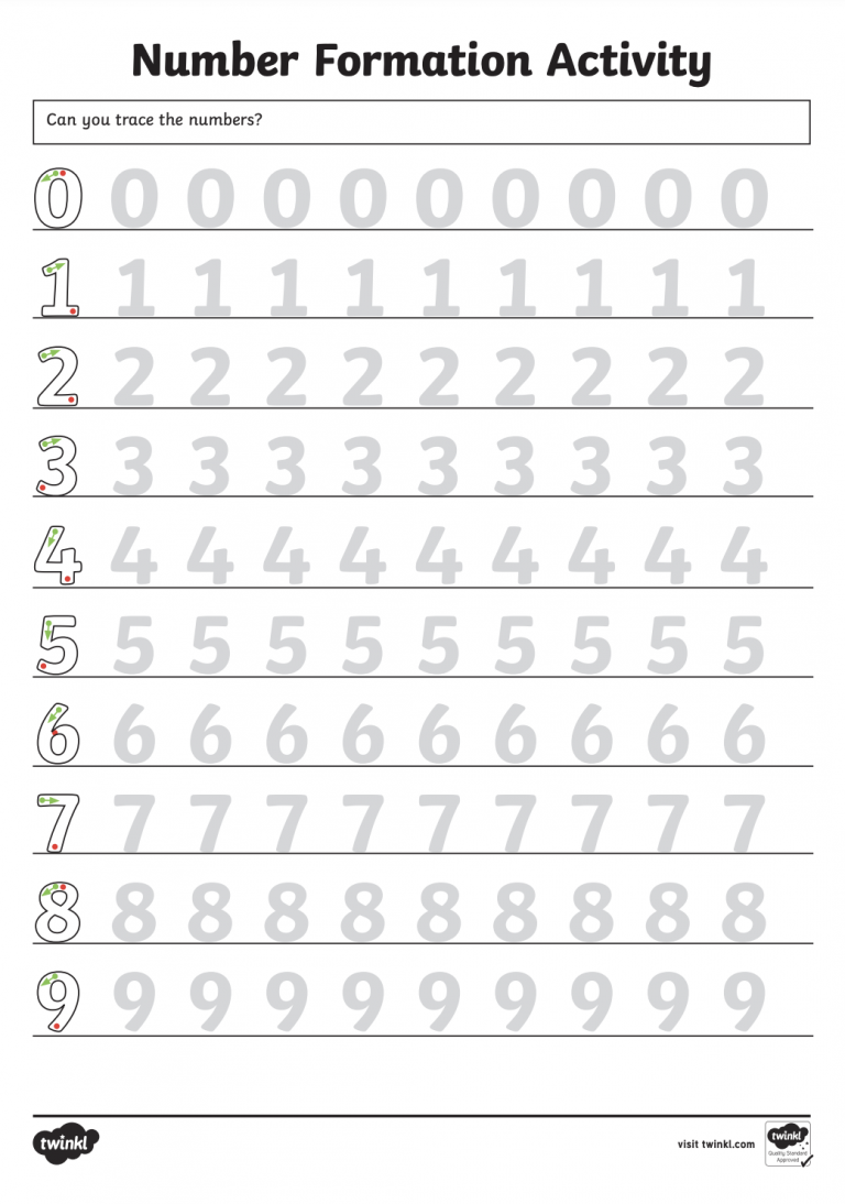 Class 7 homework challenge | Green Top School