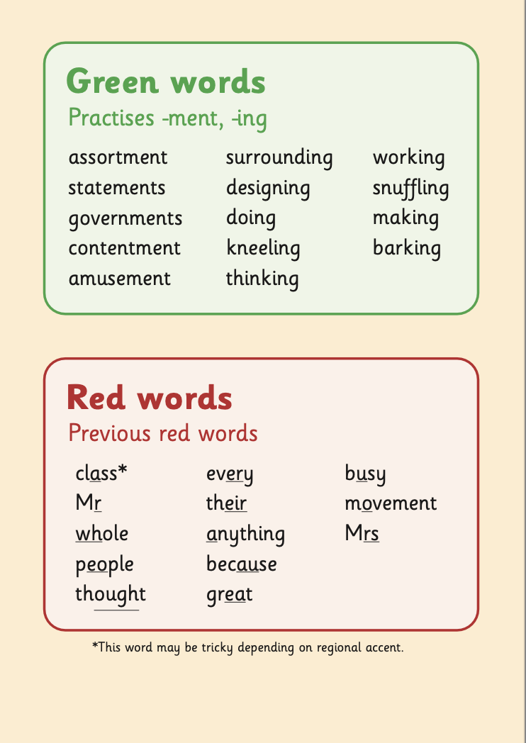 Year 1 Phonics | Green Top School