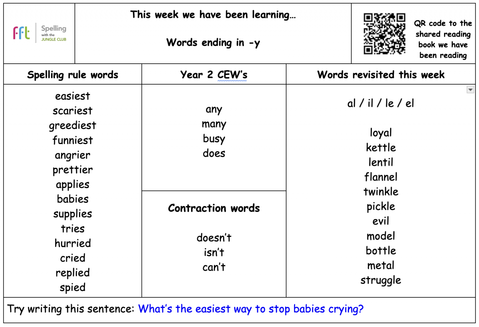 Year 2 spelling words | Green Top School
