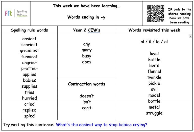 Year 2 spelling words | Green Top School