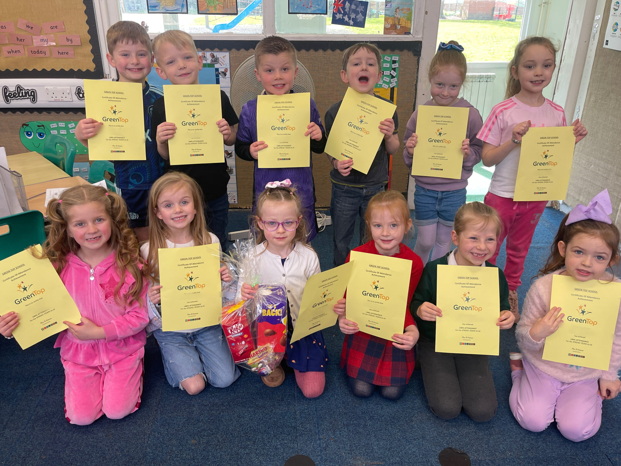 Class 5 Attendance | Green Top School