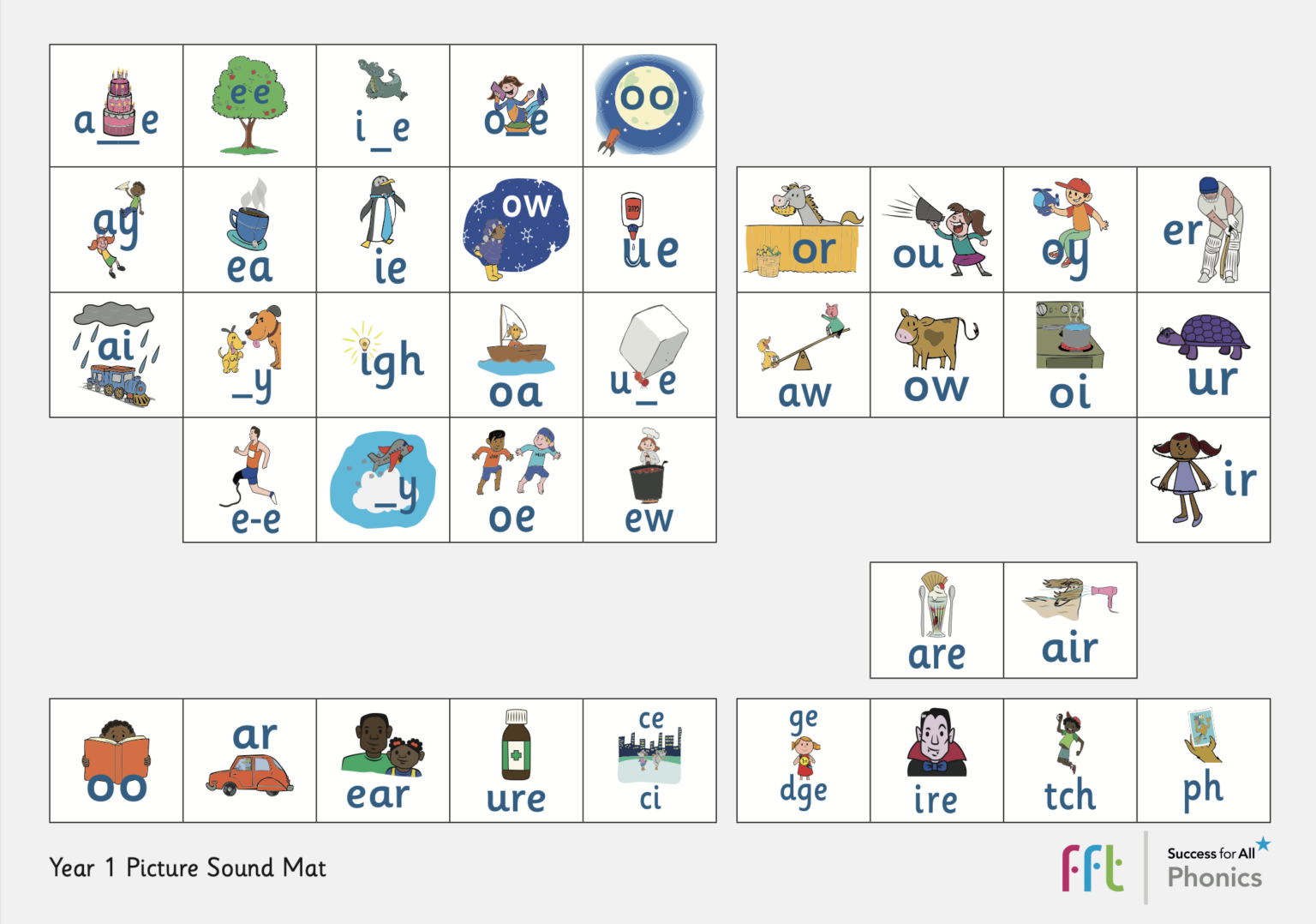Year 1 Phonics Drop In | Green Top School
