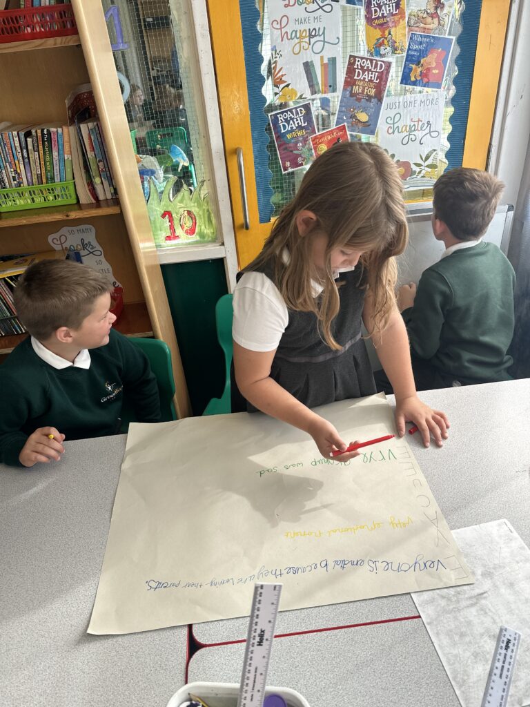 Class 9 | Acrostic Poetry | Green Top School