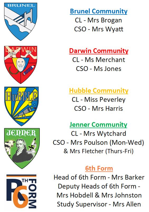 Safeguarding and student Support | Rednock School