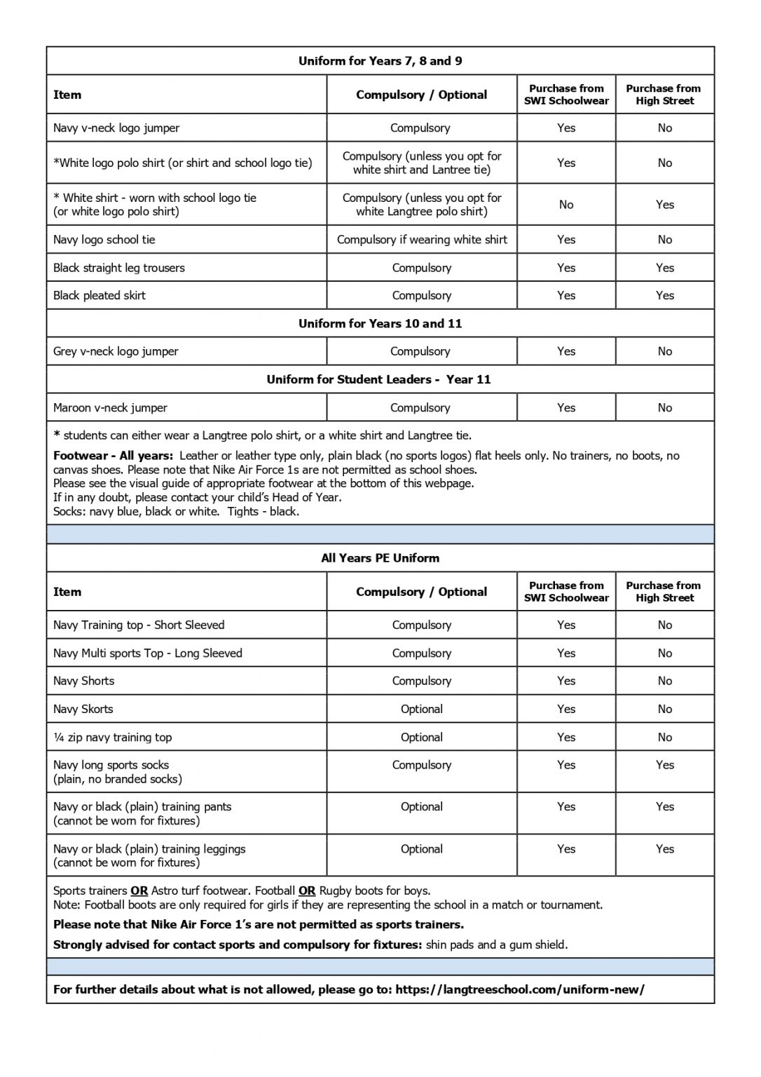 Uniform New Langtree School