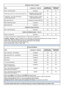 Uniform – NEW | Langtree School