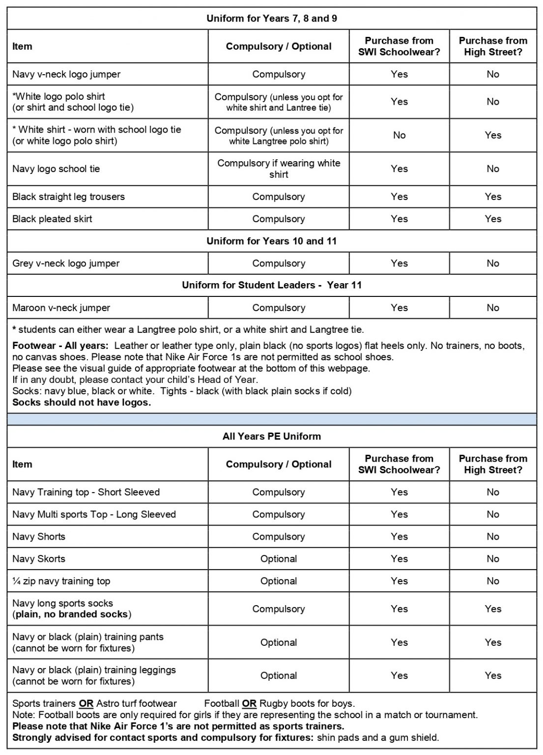 Uniform | Langtree School