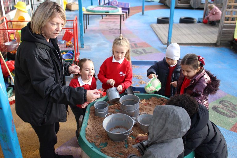 Understanding the World | Woodcroft Primary School