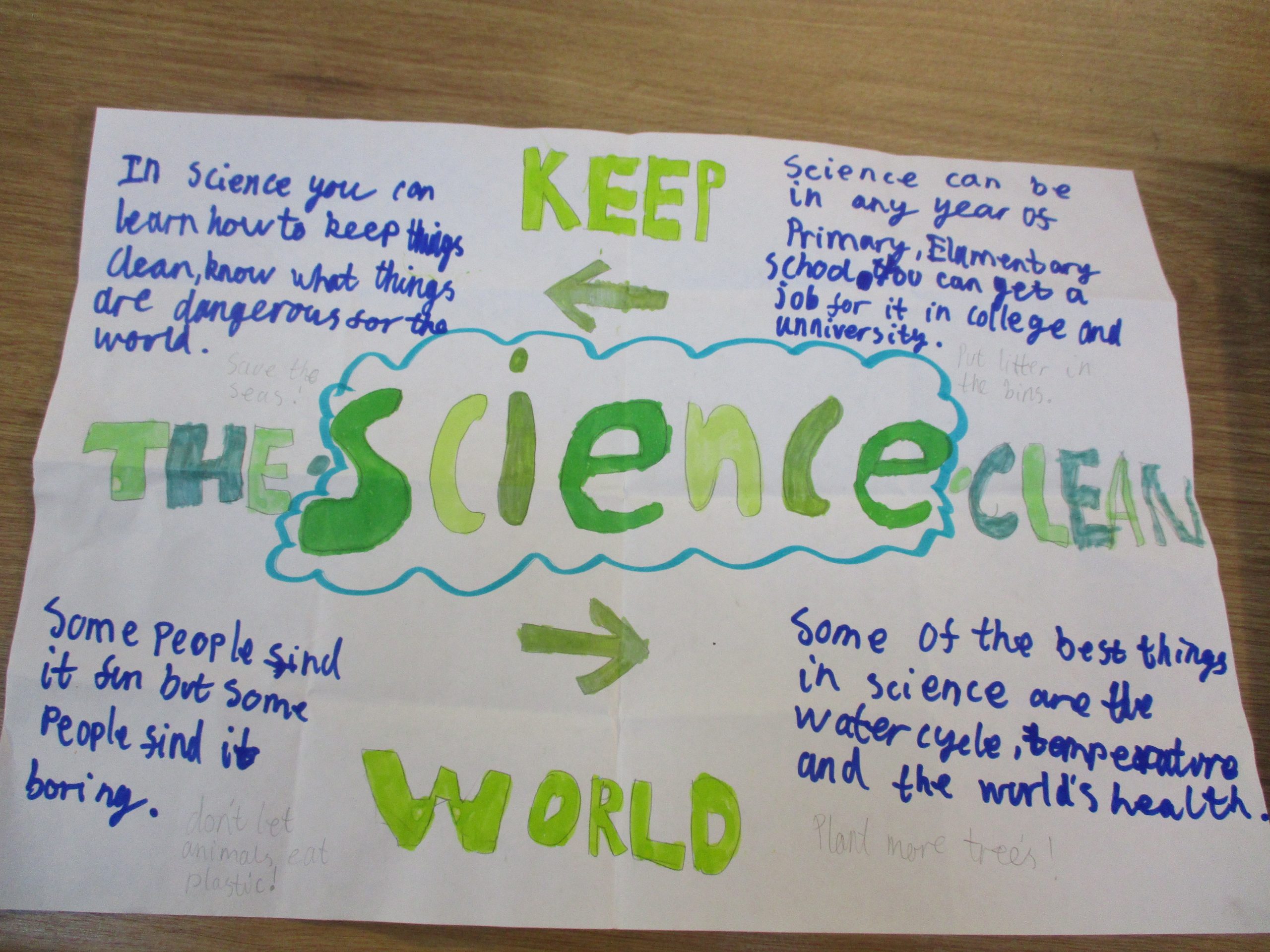 Science Bioartattack Competition | Mortimer Primary School