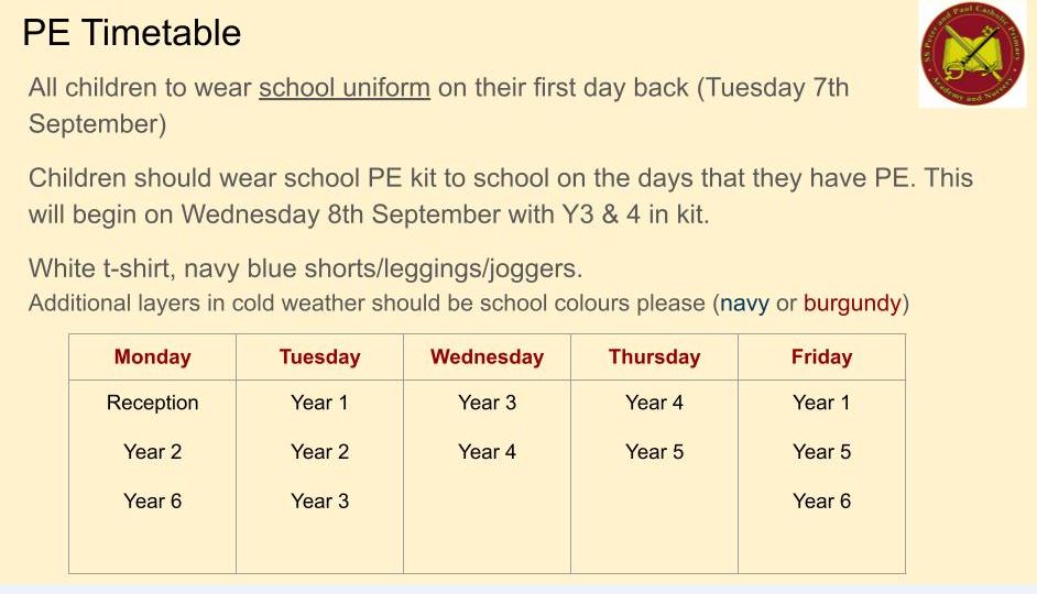 PE Information for Parents | SS Peter and Paul Catholic Primary Academy ...