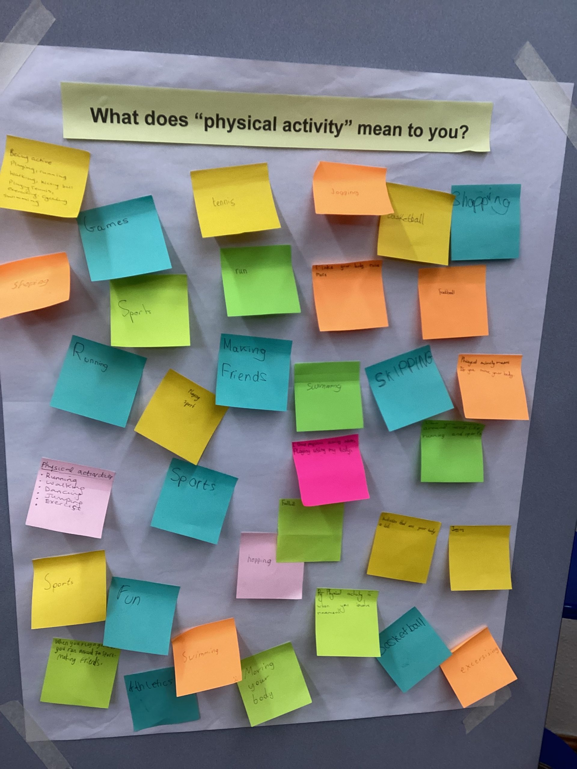 St Peter’s Physical Activity Project | SS Peter and Paul Catholic ...