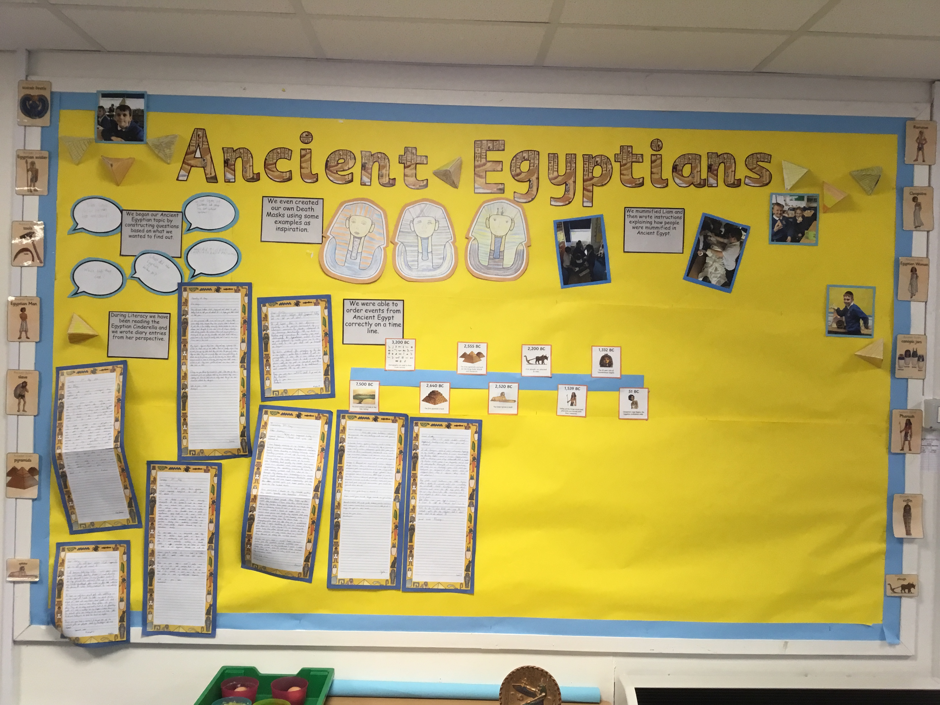 Awesome Ancient Egyptians | Fellgate Primary School