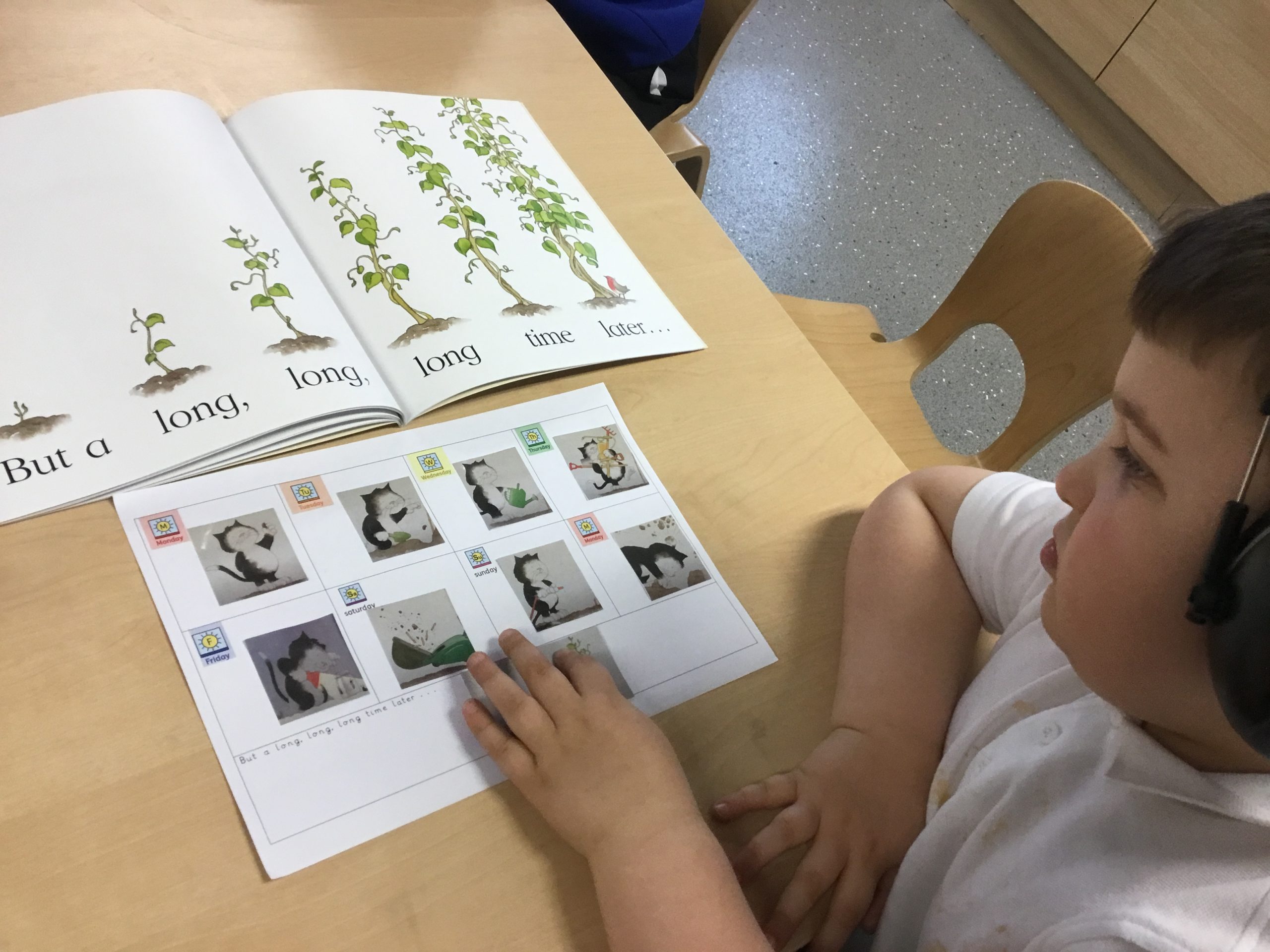 Ready, Steady, Grow! – Spring 2 | Fellgate Primary School