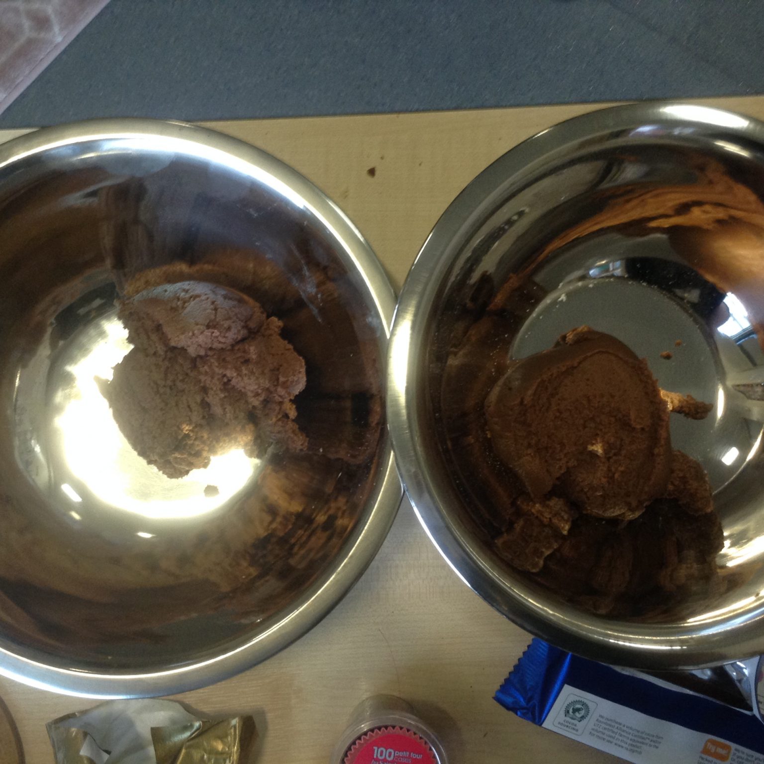 Year 6 – Food Technology Chocolate Truffles | Christopher Pickering ...