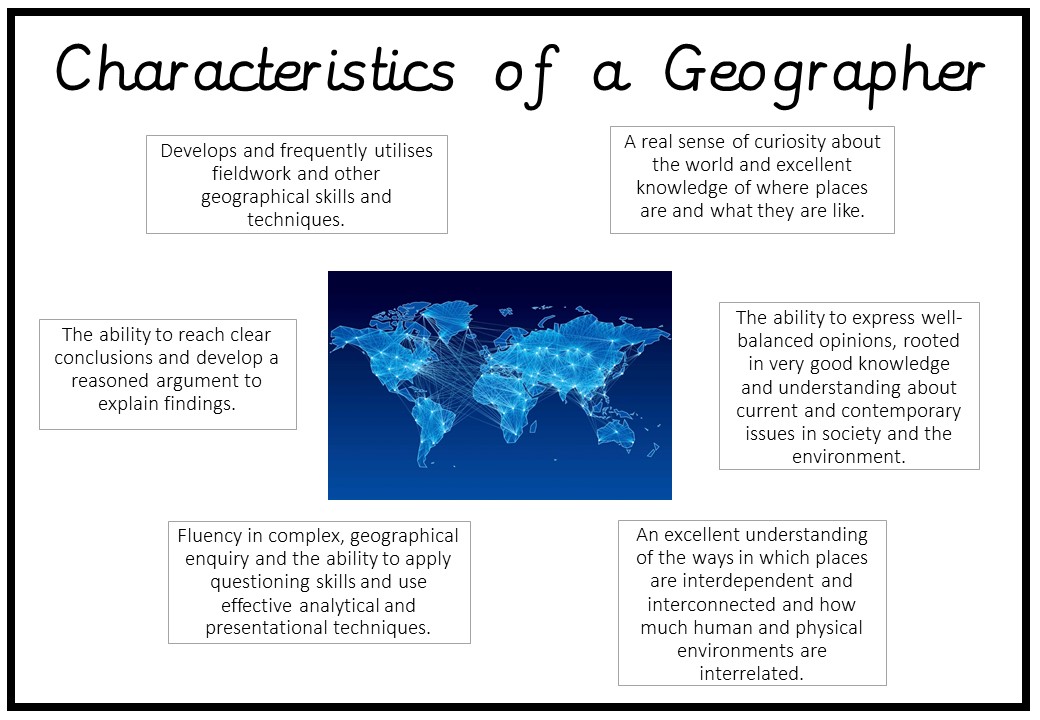 Geography | Christopher Pickering Primary School
