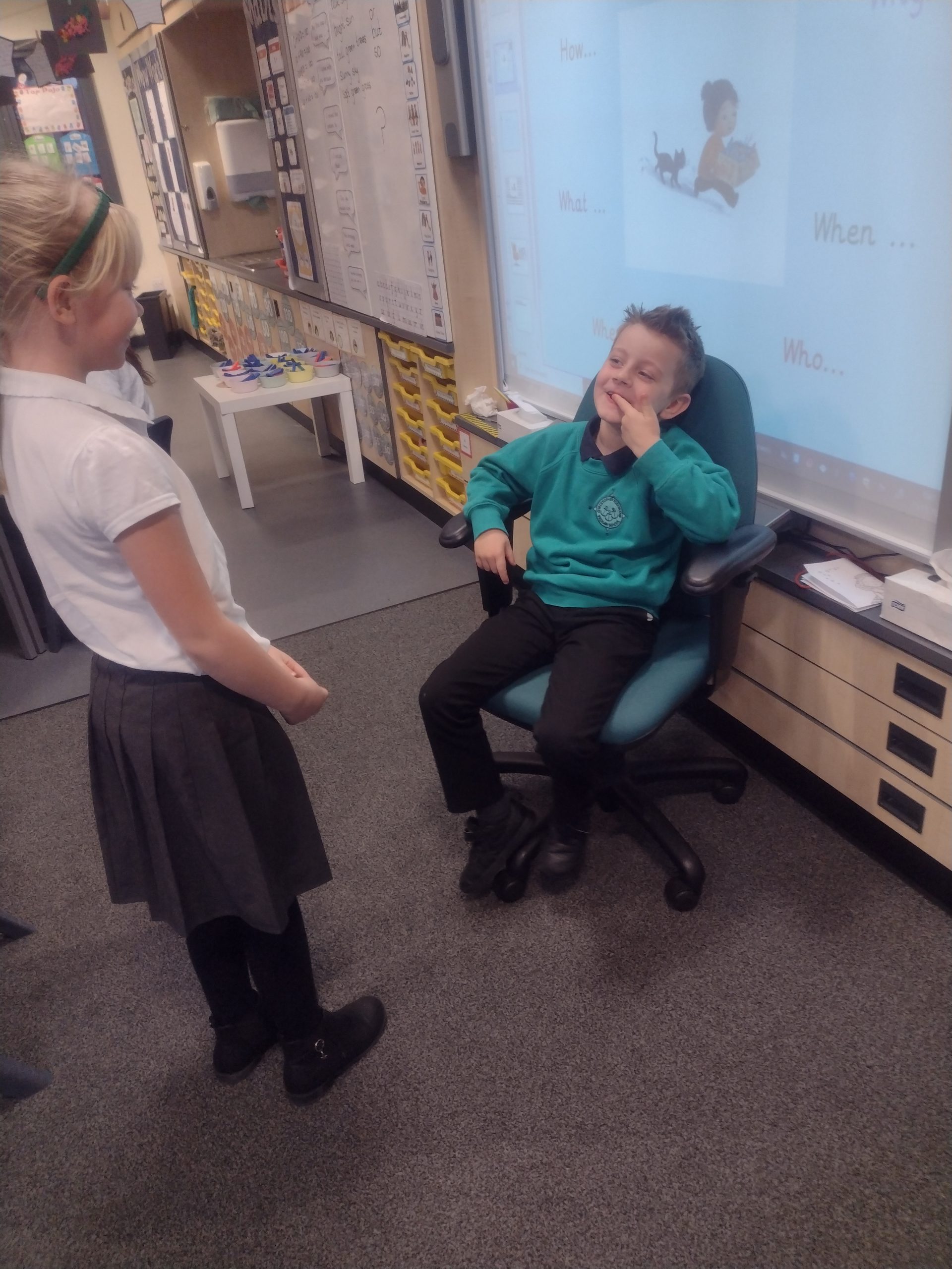 Exploring the character Finn | Christopher Pickering Primary School