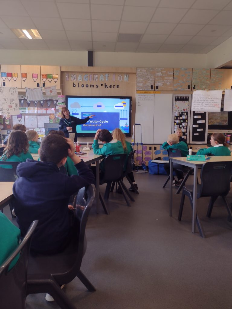 The water cycle | Christopher Pickering Primary School