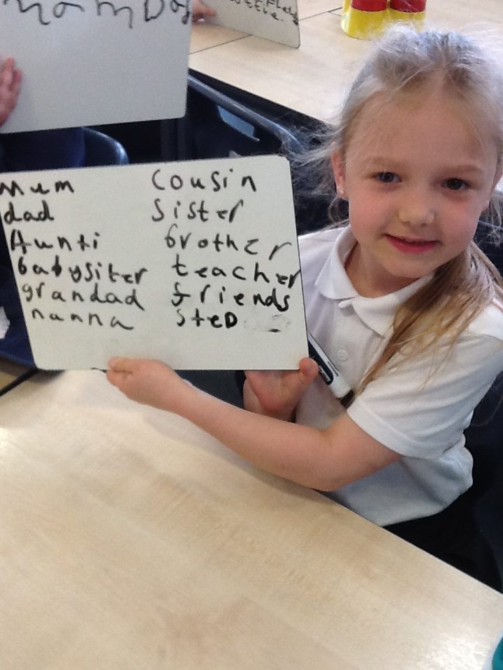 PSHE Jigsaw Year 2 – Keeping Secrets | Christopher Pickering Primary School