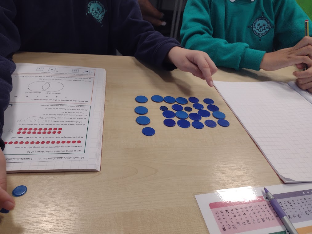 Maths – Using our tools to support our learning | Christopher Pickering ...