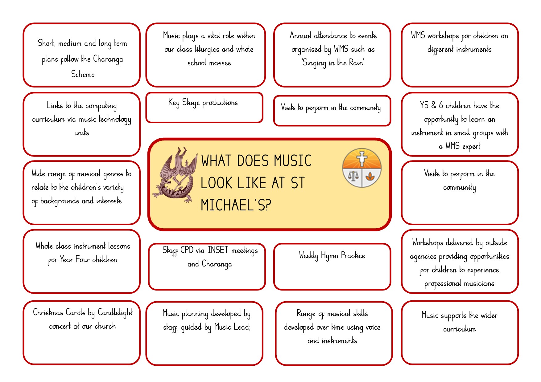 Music | St Michael's Catholic Primary Academy and Nursery