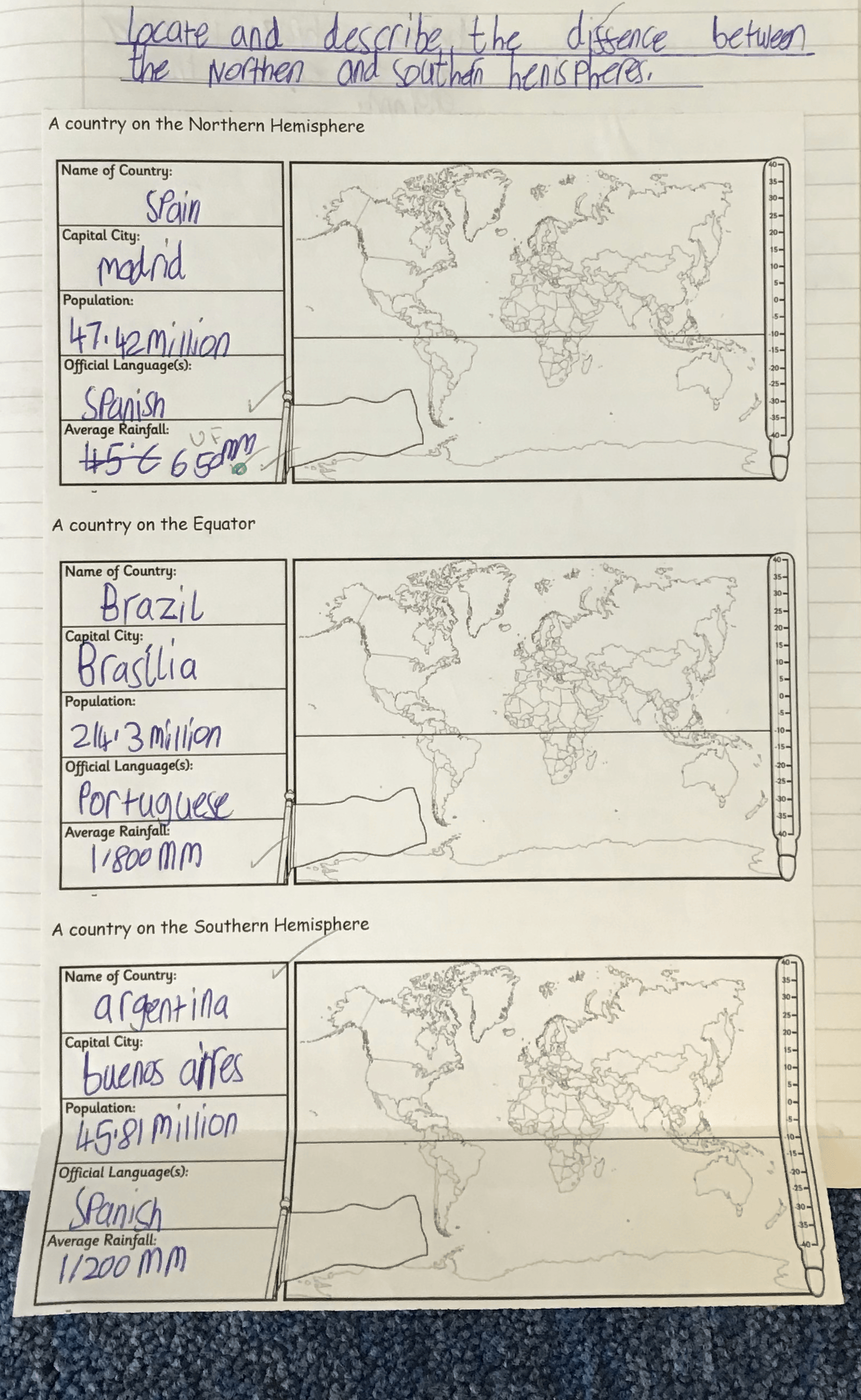 Geography | Simonside Primary School