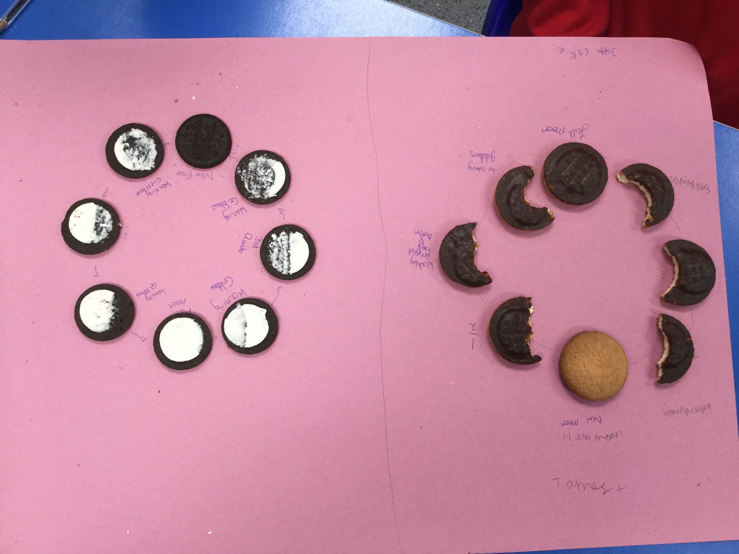 Exploring the phases of the moon in Year 5 in science | Biddick Hall ...