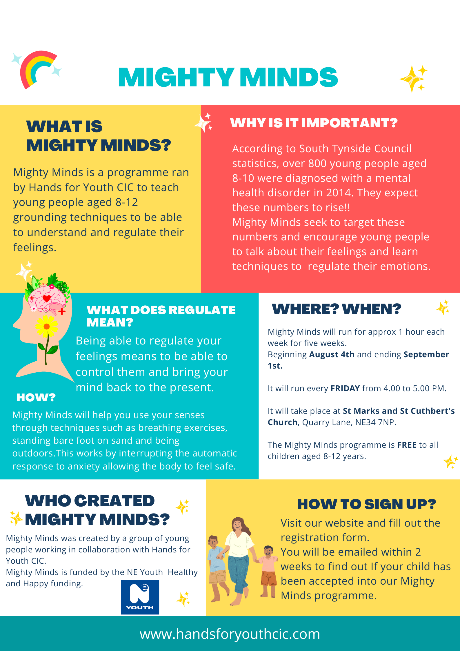 Mighty Minds Sessions | Biddick Hall Junior School