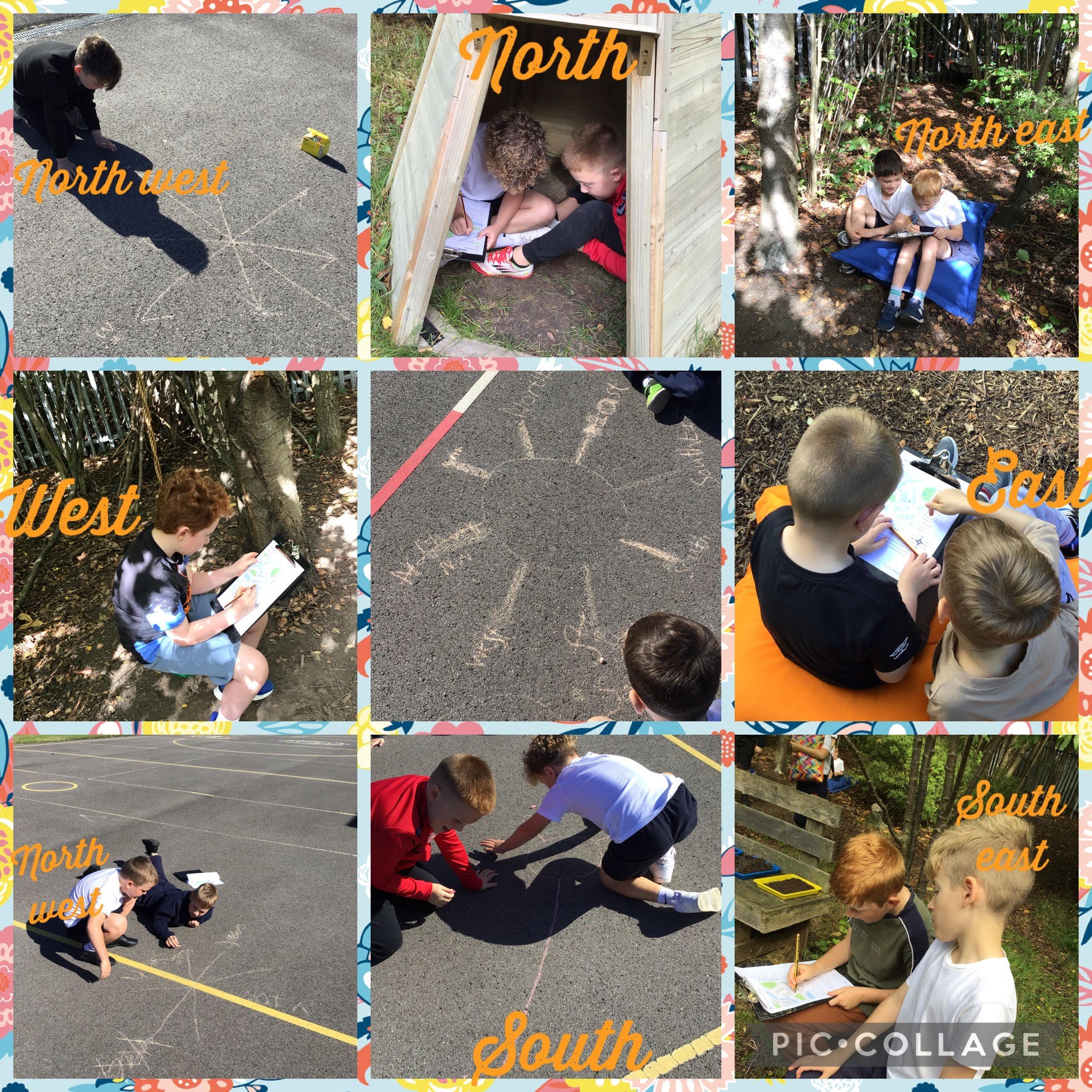 Year 4 – Cardinal and Intercardinal Directions – 19.09.2025 | St Oswald ...