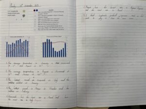 Our Beautiful World | Toner Avenue Primary
