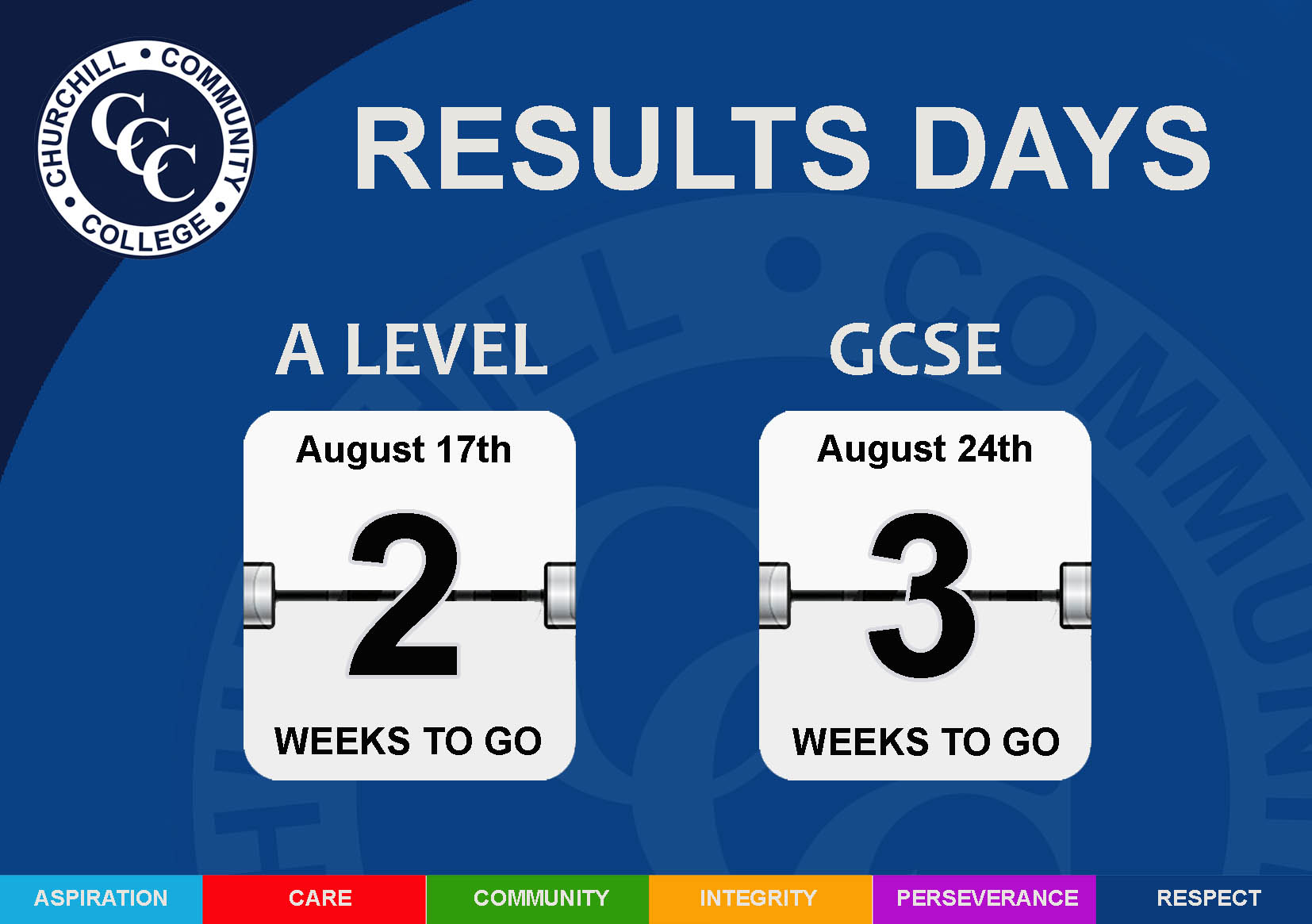 Results Days 2023 | Churchill Community College