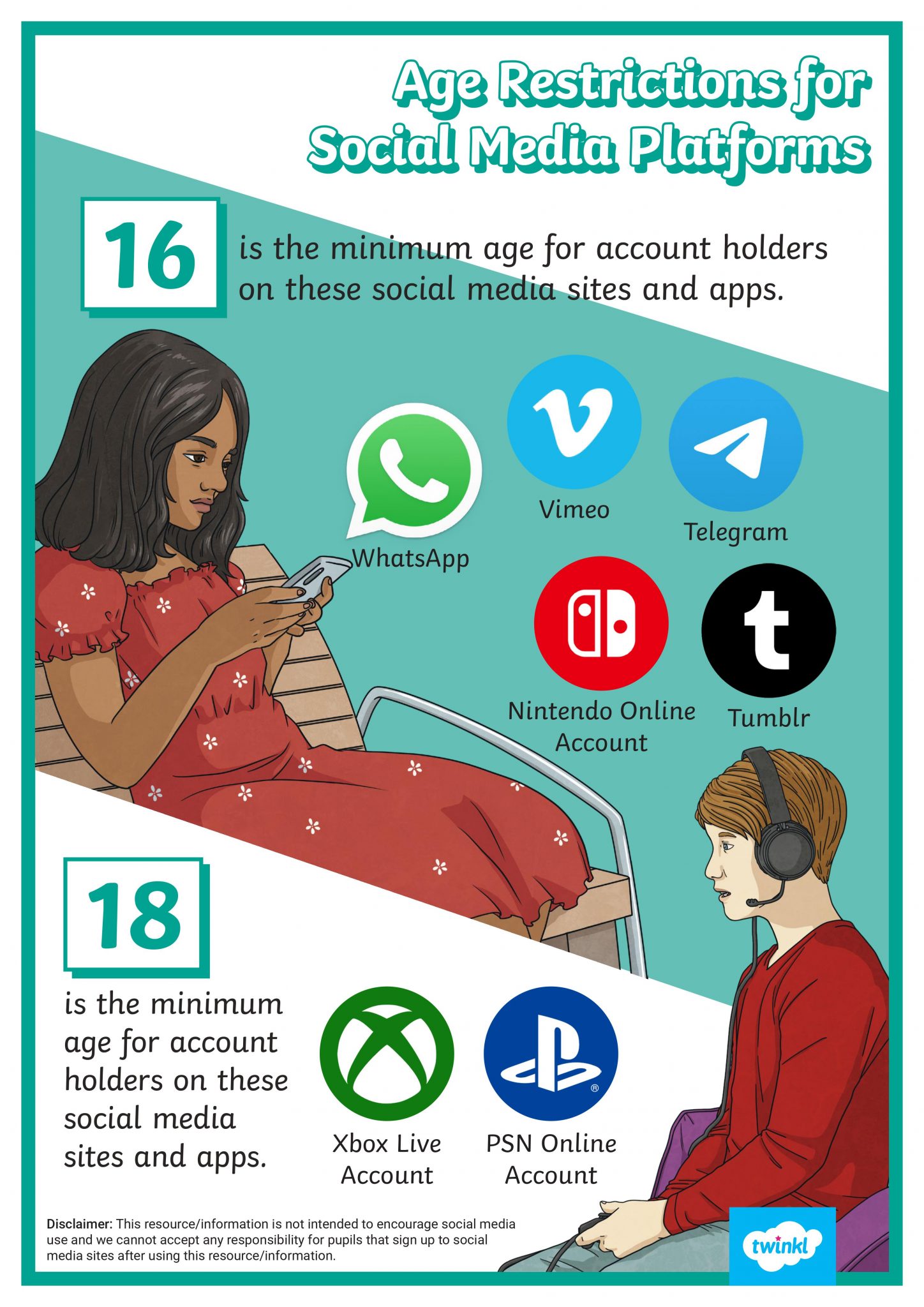 Age Restrictions for Social Media Platforms | Holy Trinity