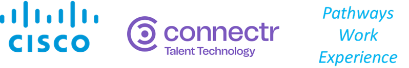 Cisco Pathways Work Experience – February 2024 - John Henry Newman