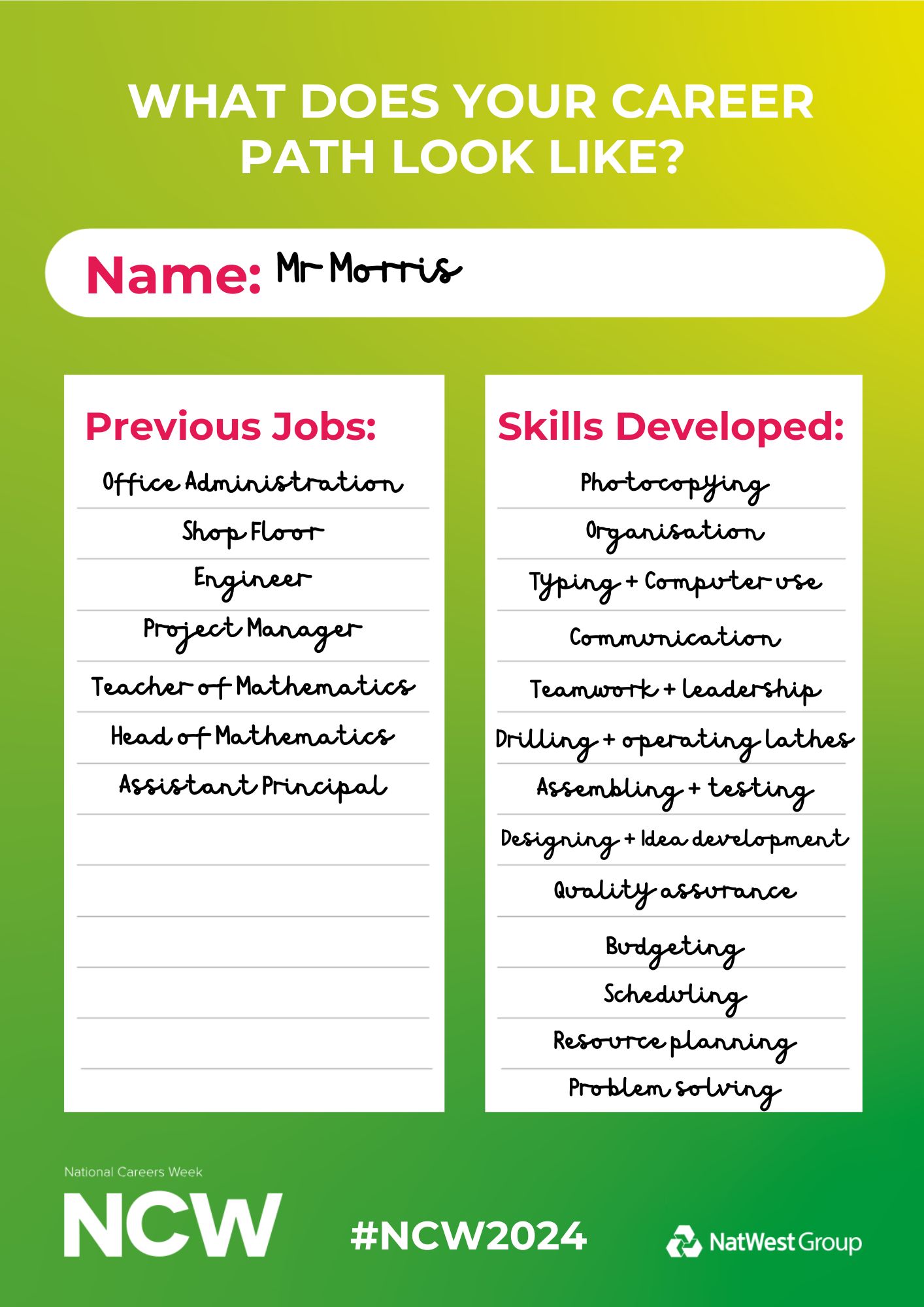 National Careers Week – SLT Career Pathways | St Edmund's Catholic Academy