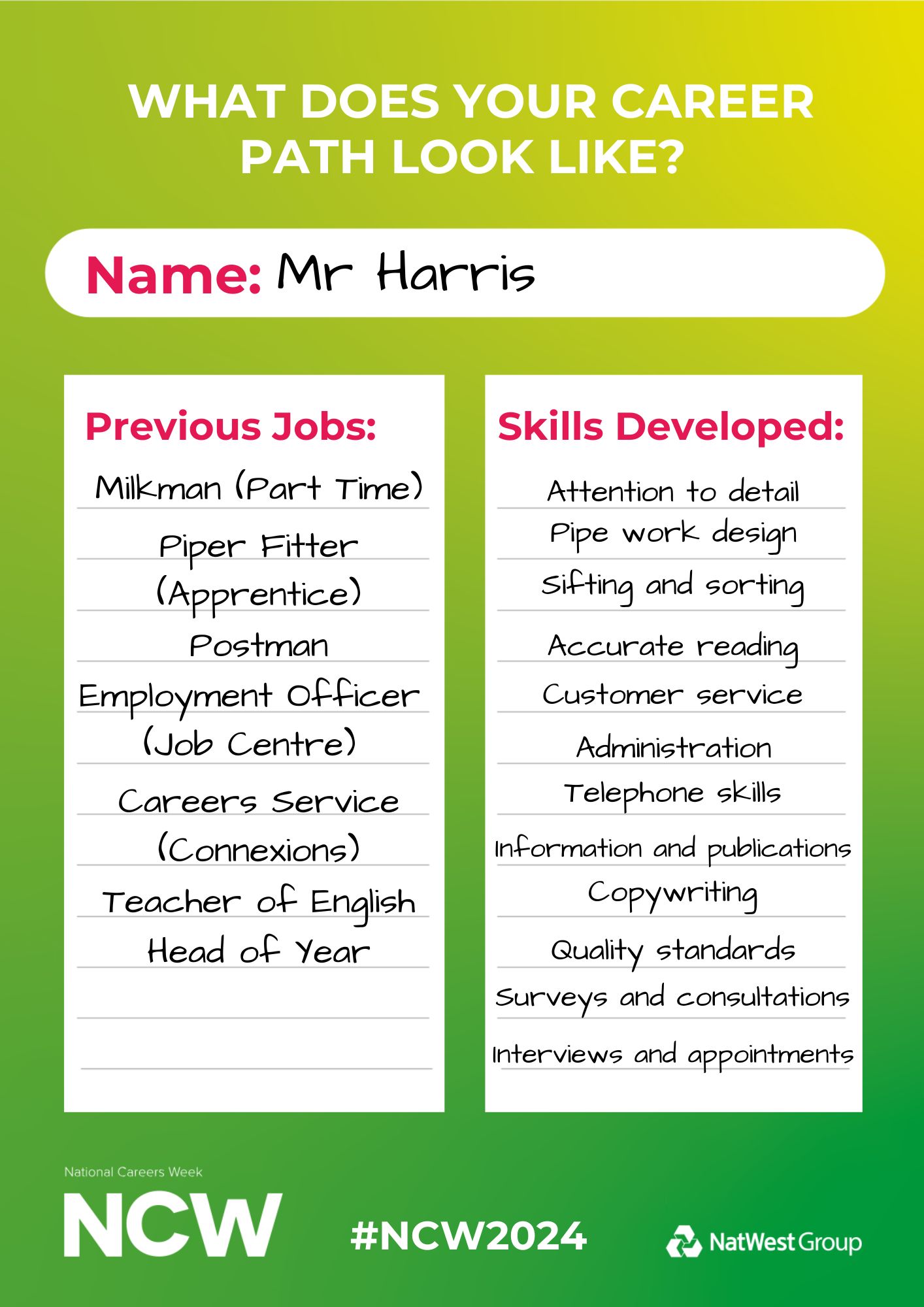 National Careers Week – SLT Career Pathways | St Edmund's Catholic Academy