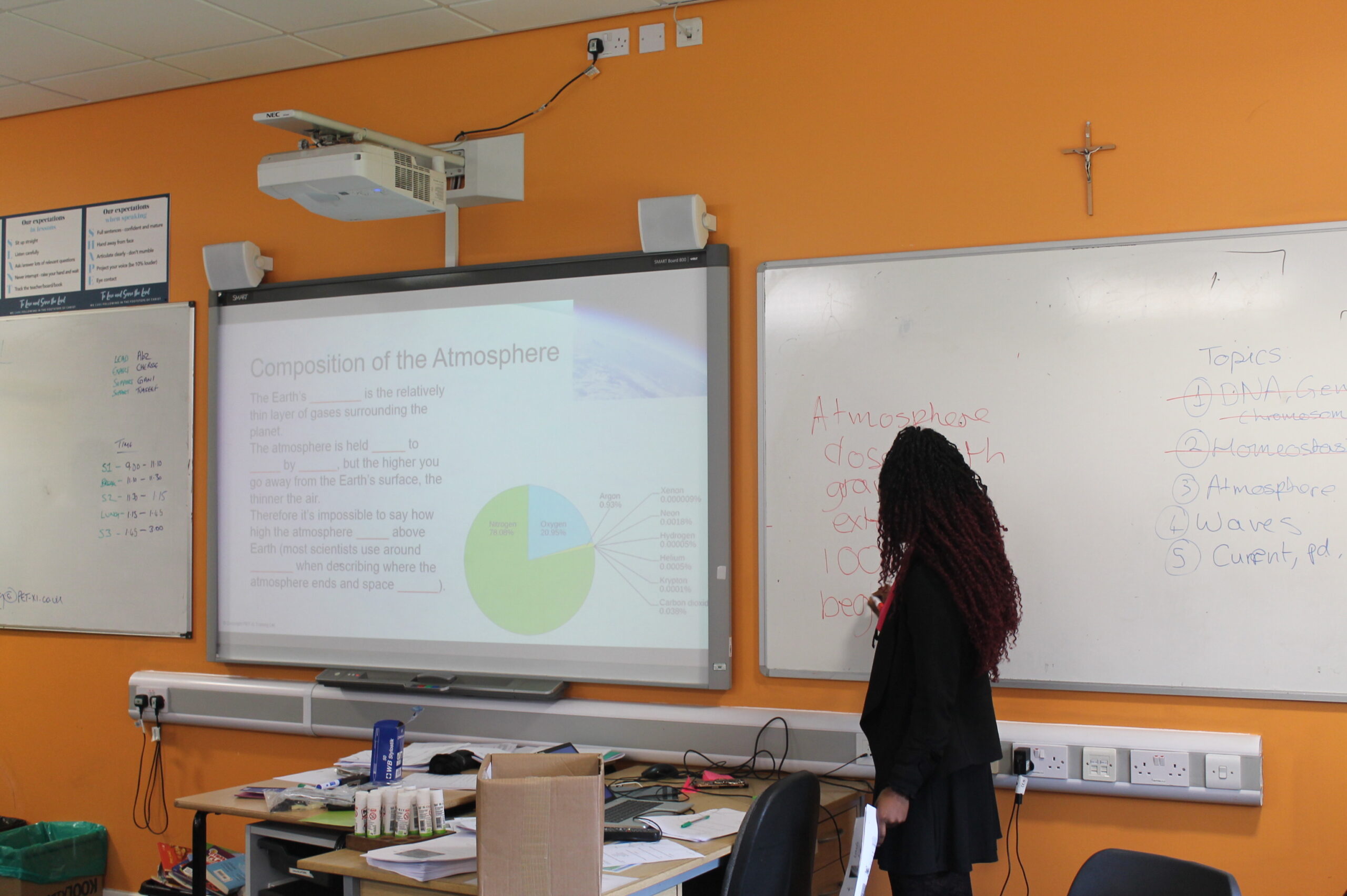 PET-Xi Science Revision Session – Supporting GCSE Knowledge | St Edmund ...