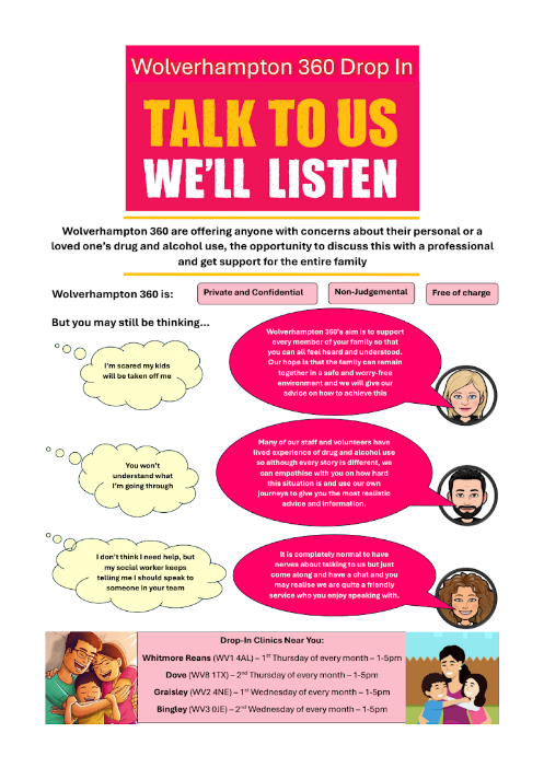Wolverhampton 360 Drop In Clinics | St Edmund's Catholic Academy