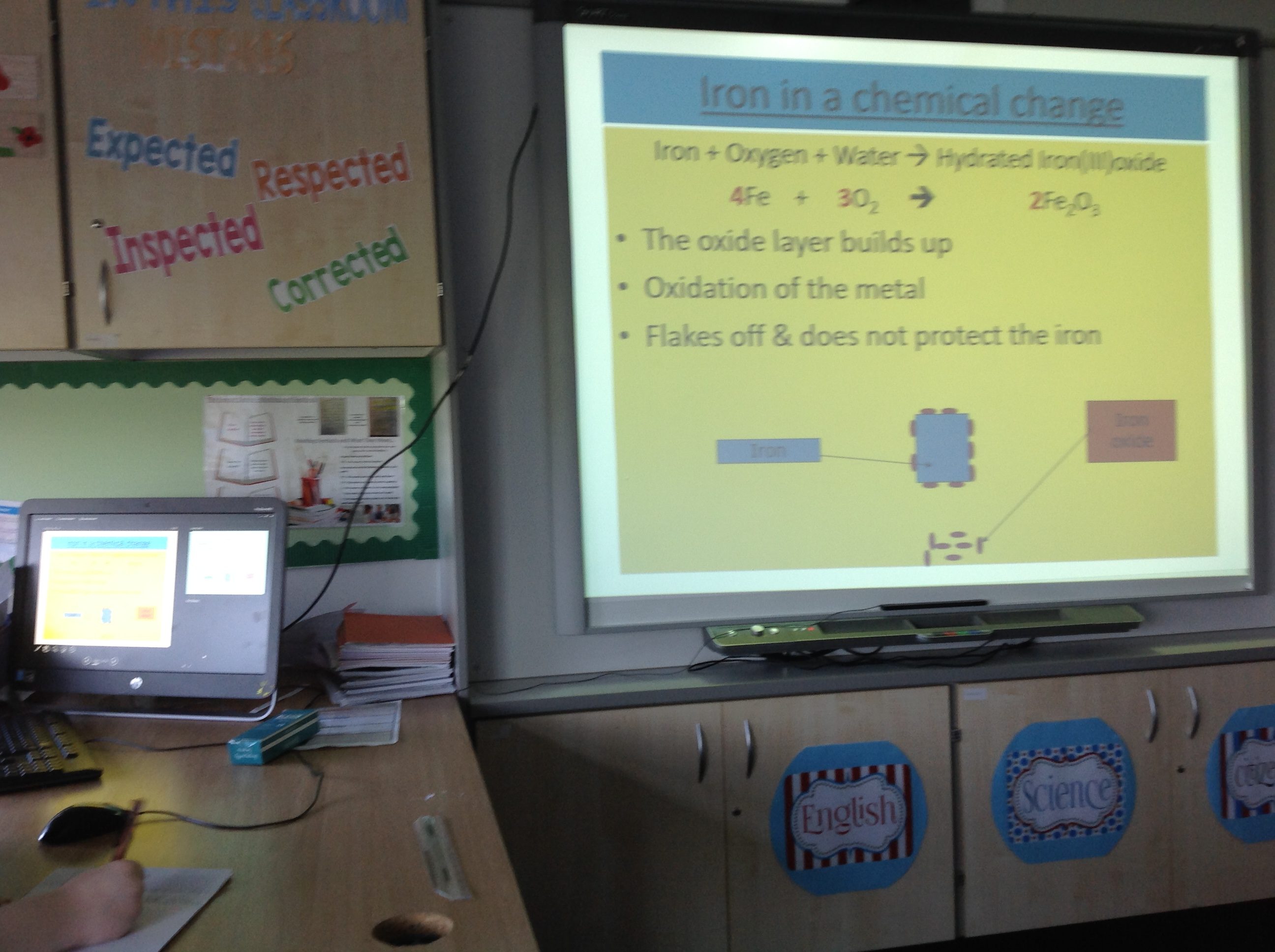 Year 10 Science | The Beacon Centre