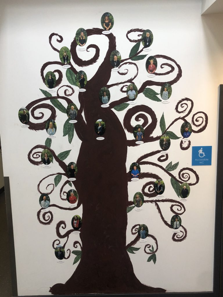 The Beacon Centre Staff Family Tree | The Beacon Centre