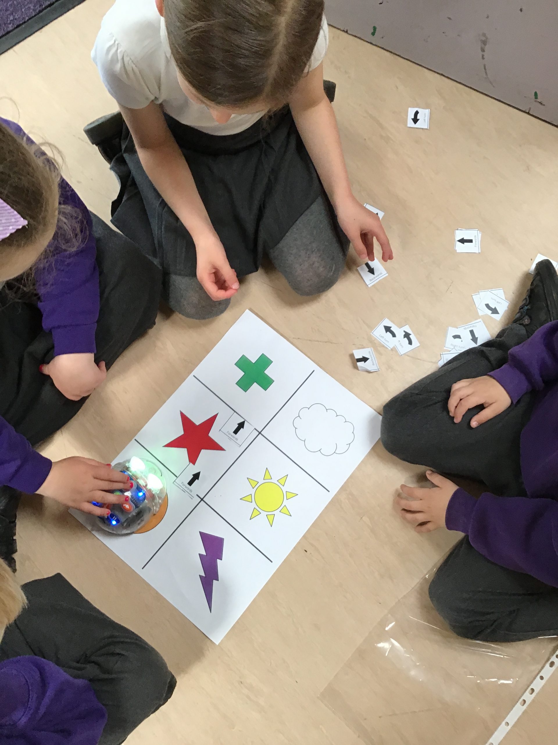 Positional Language | Monkton Infants School