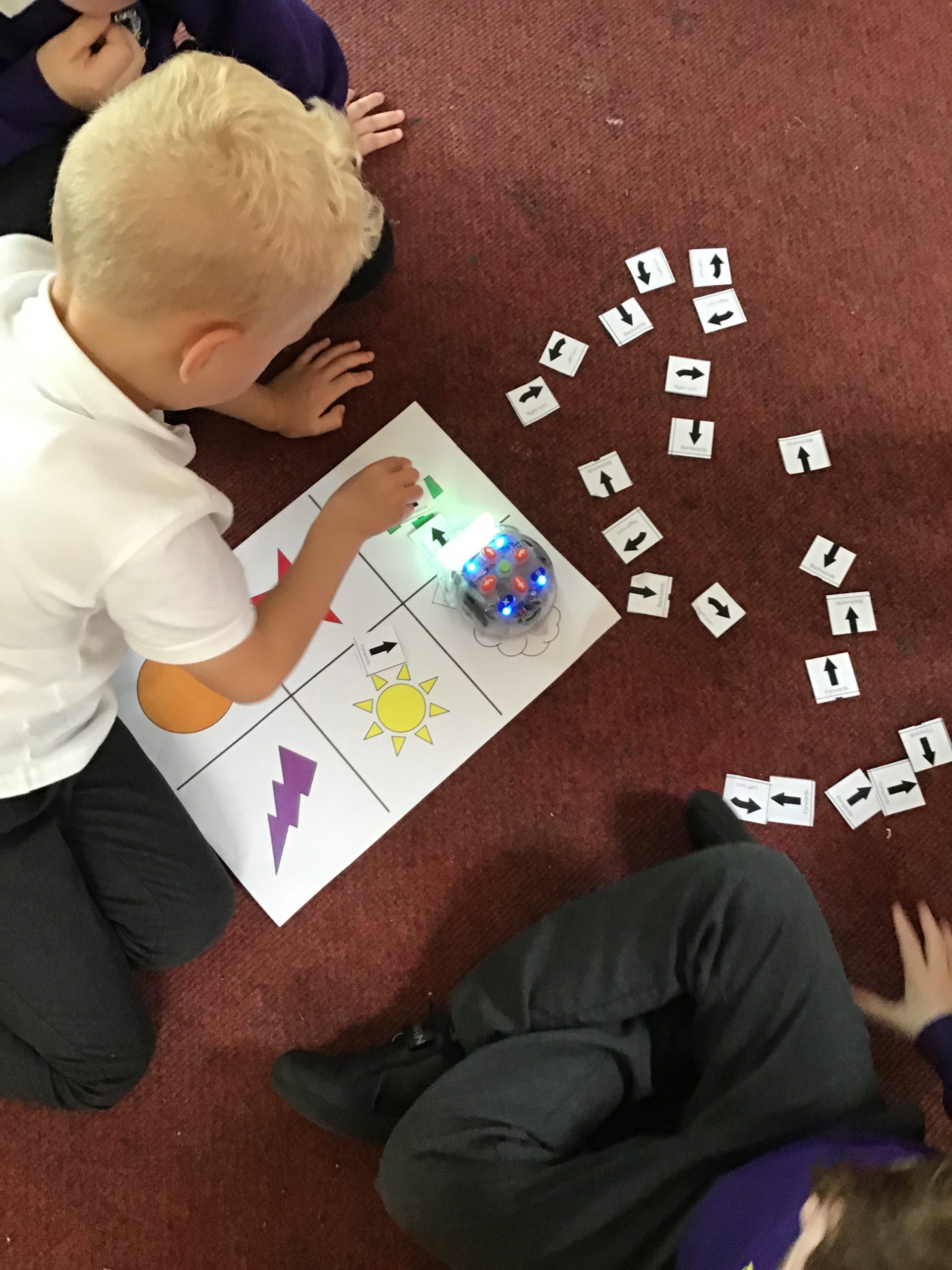 Positional Language | Monkton Infants School