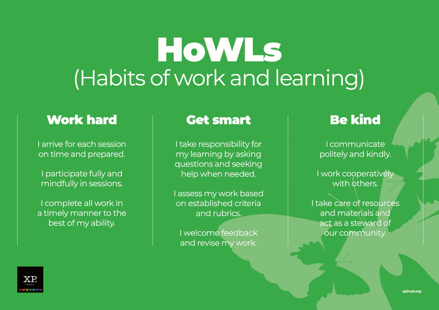 Our Habits of Work and Learning (HoWLs) – XP Trust