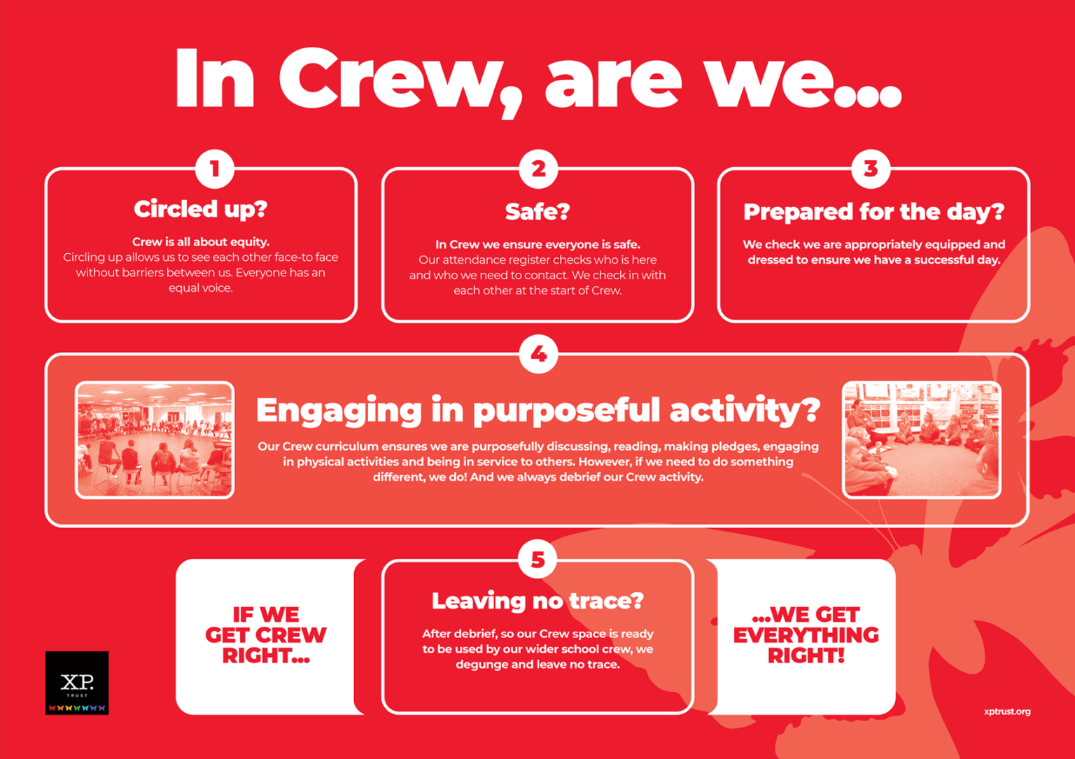 What is Crew? – XP Trust