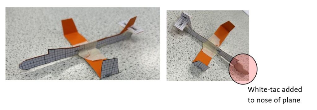 Students build gliders to learn about the centre of mass and torque ...