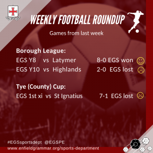 Sport Results from Last Week – Good Week For Our Y10 Rugby Players ...