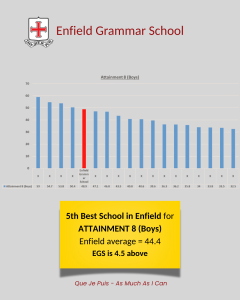 Attainment 8 – What Does It Mean? | ENFIELD GRAMMAR SCHOOL