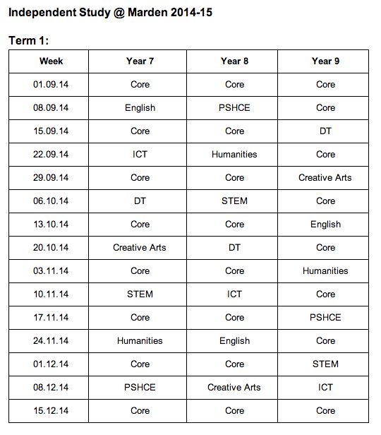 Independent Study Timetable – Term 1 | Marden High School