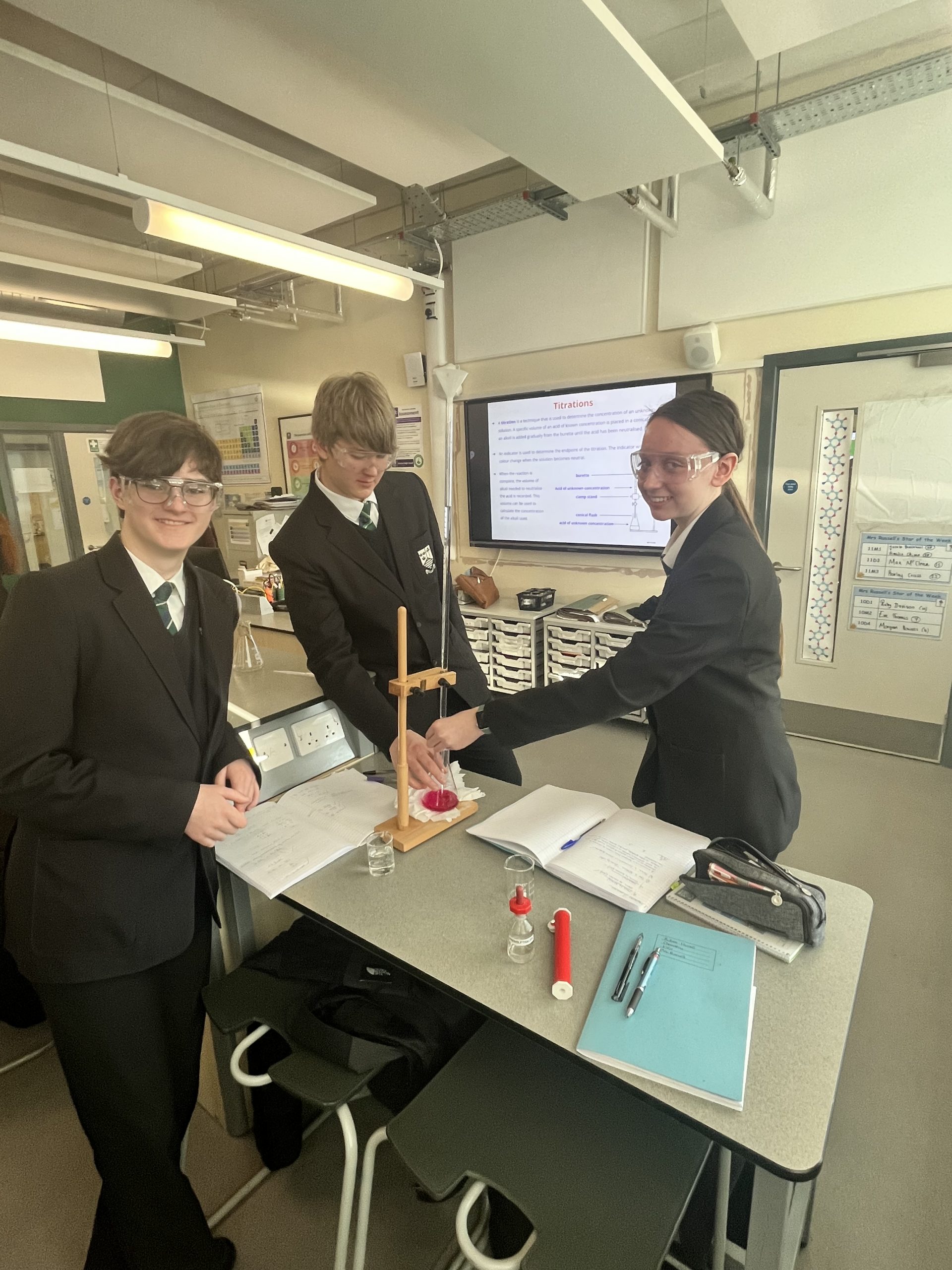 Titrations | Marden High School